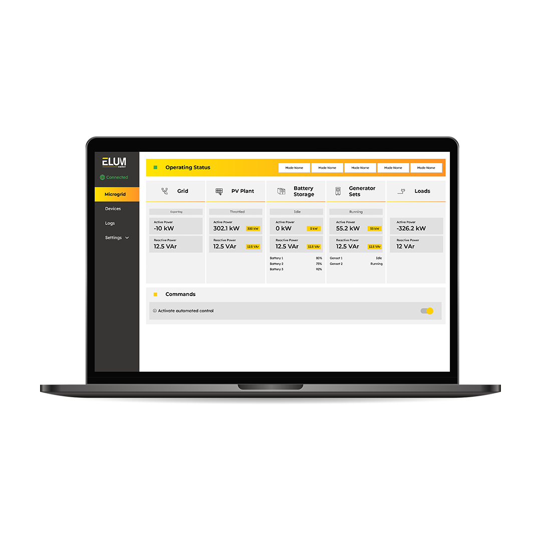 C&I Solar Energy: Powering the Future - Elum Energy
