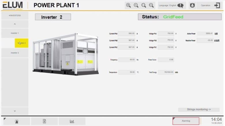 Solar SCADA: Supervision system - Elum Energy