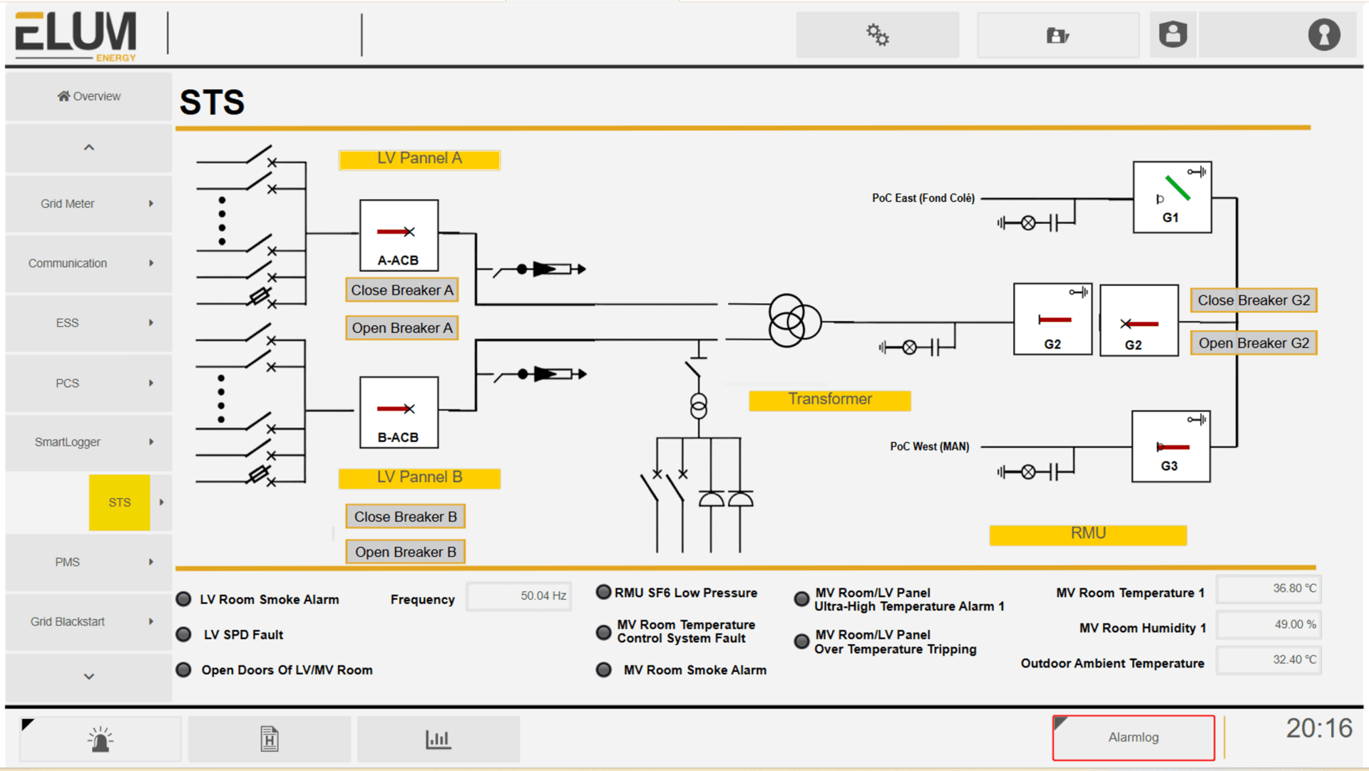 Solar SCADA: Supervision system - Elum Energy