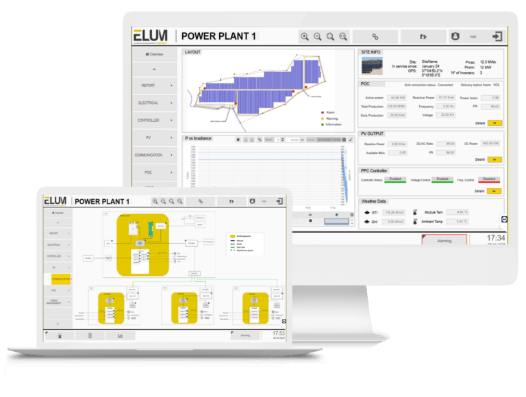PPC Controller: Control large scale projects - Elum Energy
